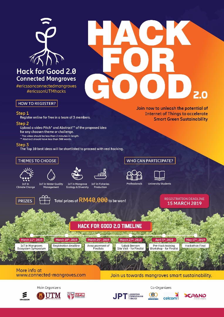Hack for Good 2.0 – Malaysian Fisheries Society :: MFS